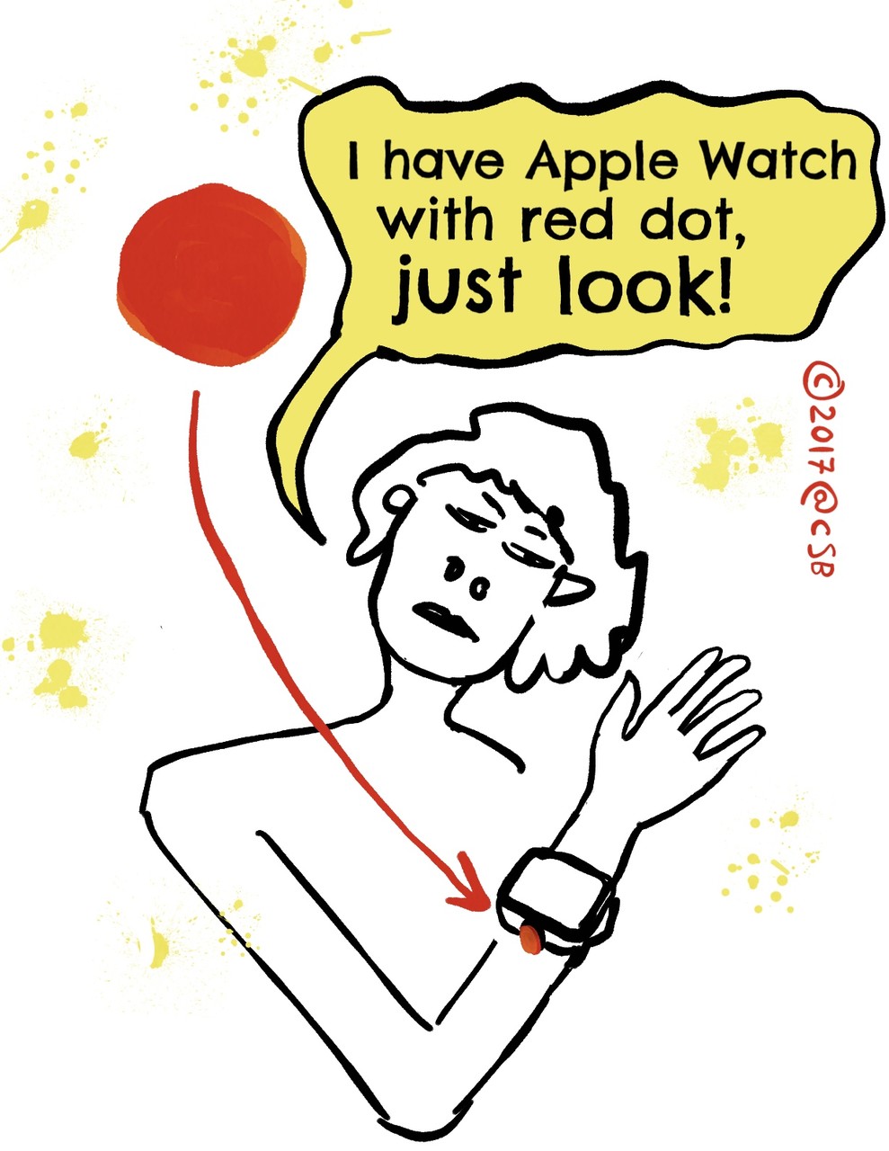 red dot -holes – Comic Strip Blogger's cartoons and strips