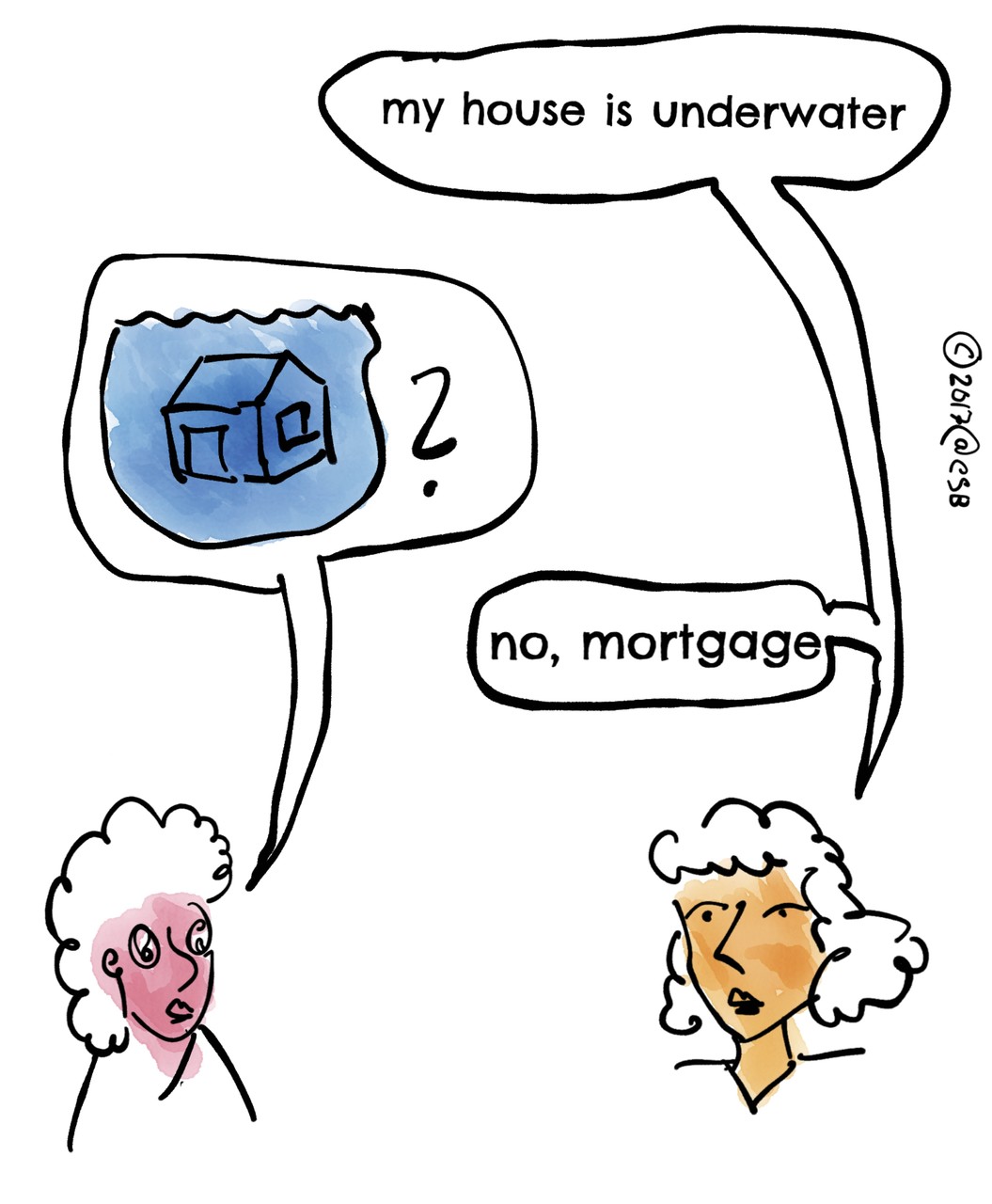 underwater – Comic Strip Blogger's cartoons and strips