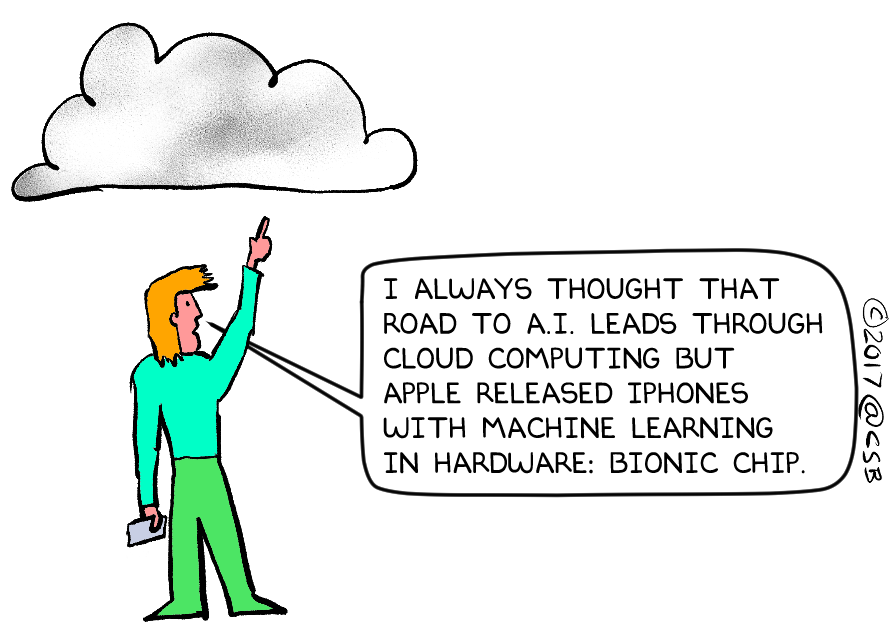 road to AI – Comic Strip Blogger's cartoons and strips