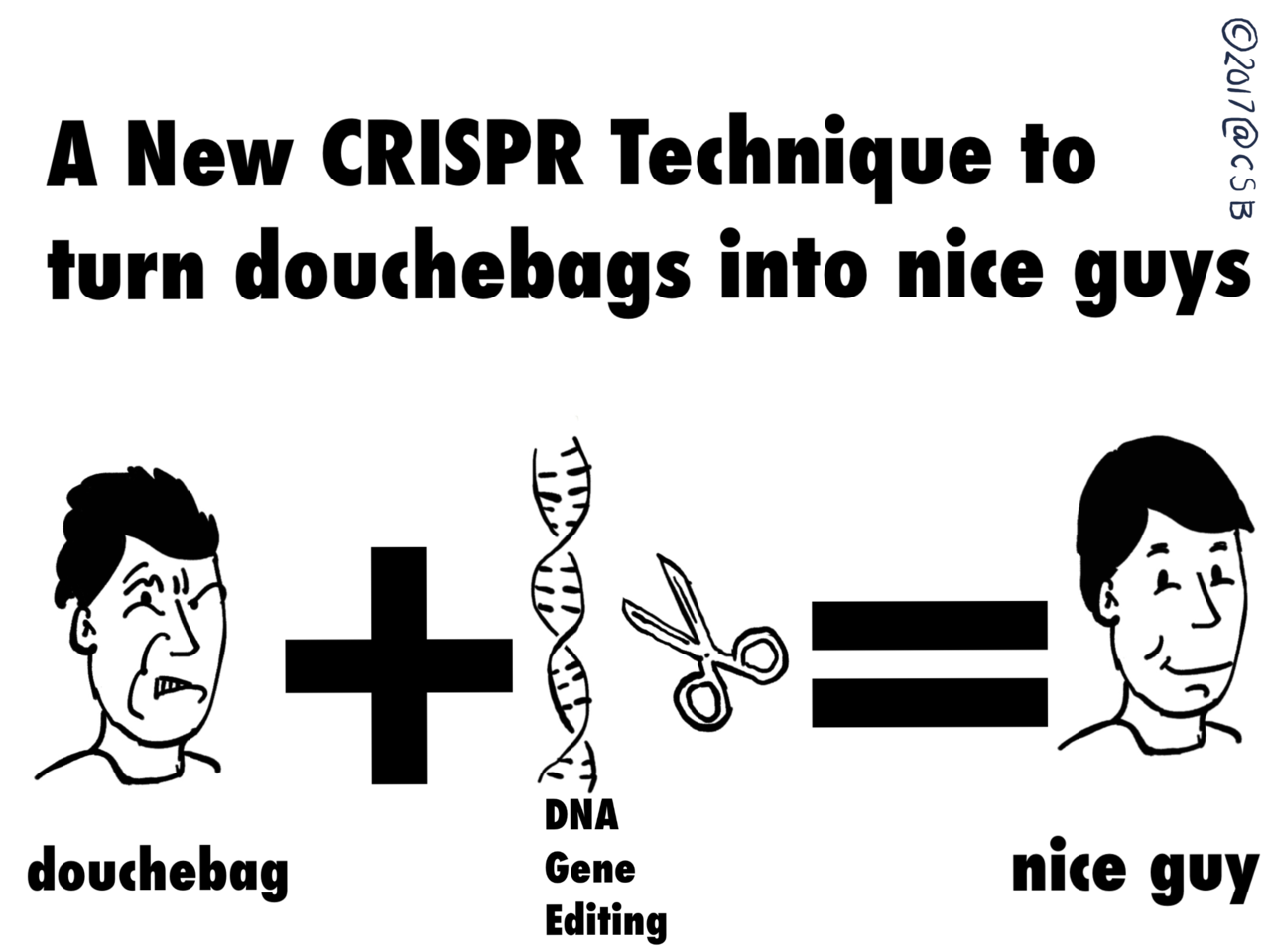 CRISPR DNA gene editing – Comic Strip Blogger's cartoons and strips