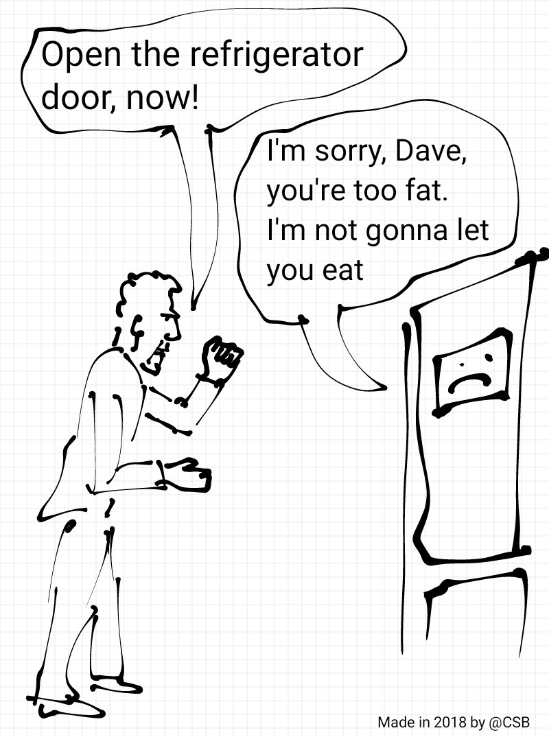 fridge with Artificial Intelligence – Comic Strip Blogger's cartoons ...
