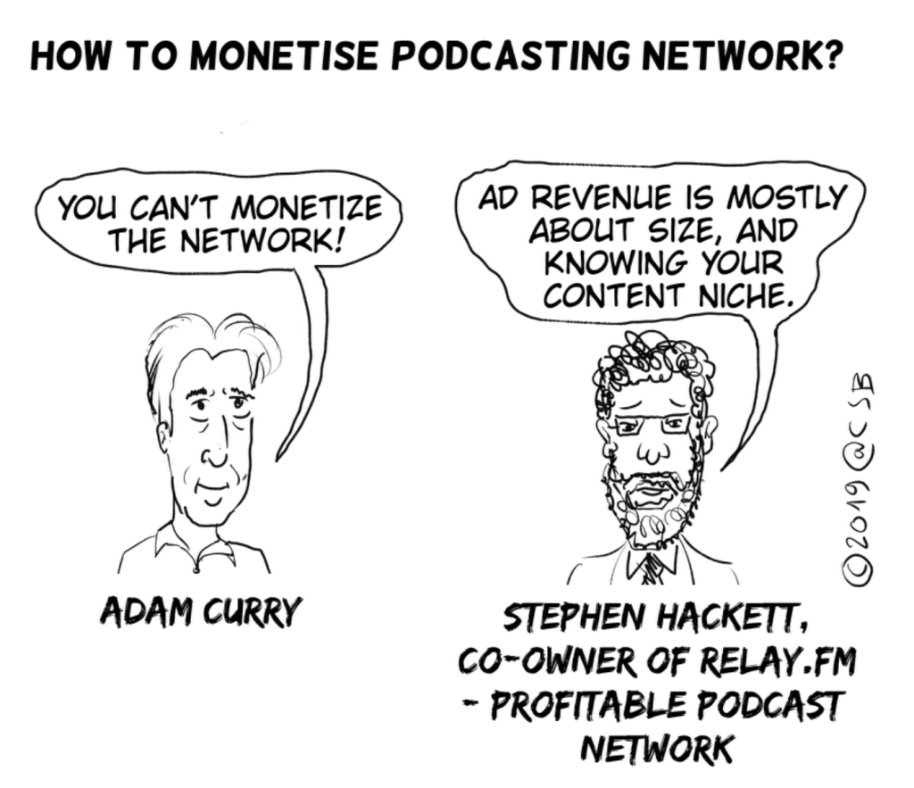 monetization illation – Comic Strip Blogger's cartoons and strips