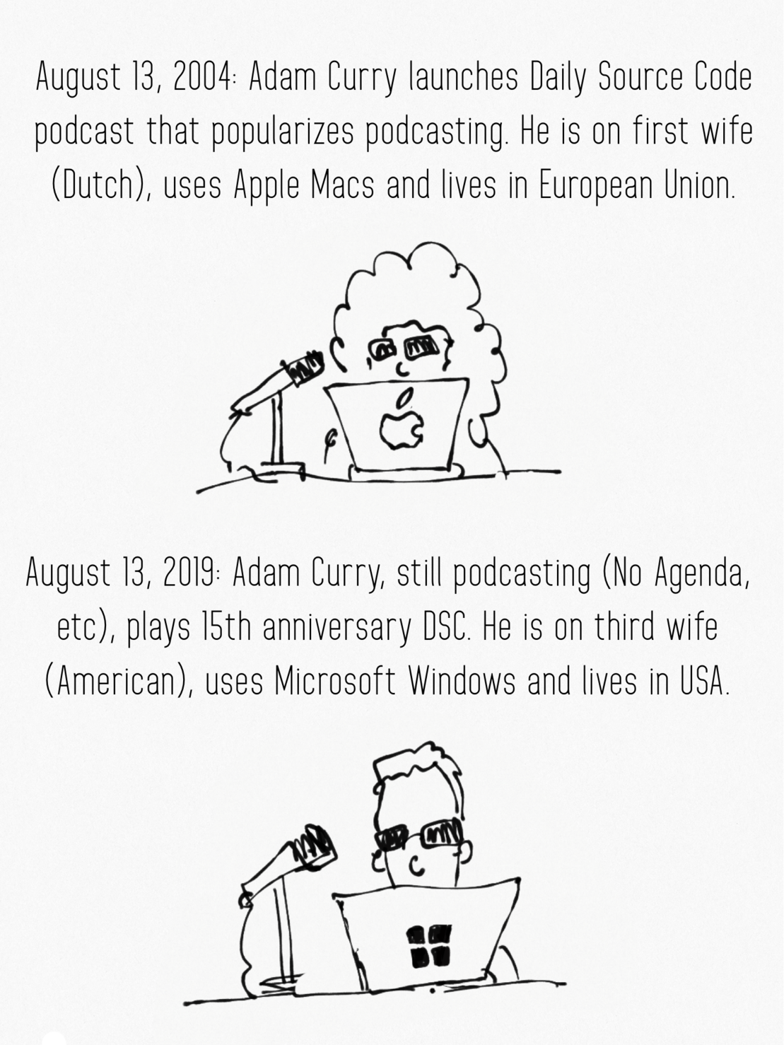 15th anniversary of Daily Source Code podcast of Adam Curry, the ...