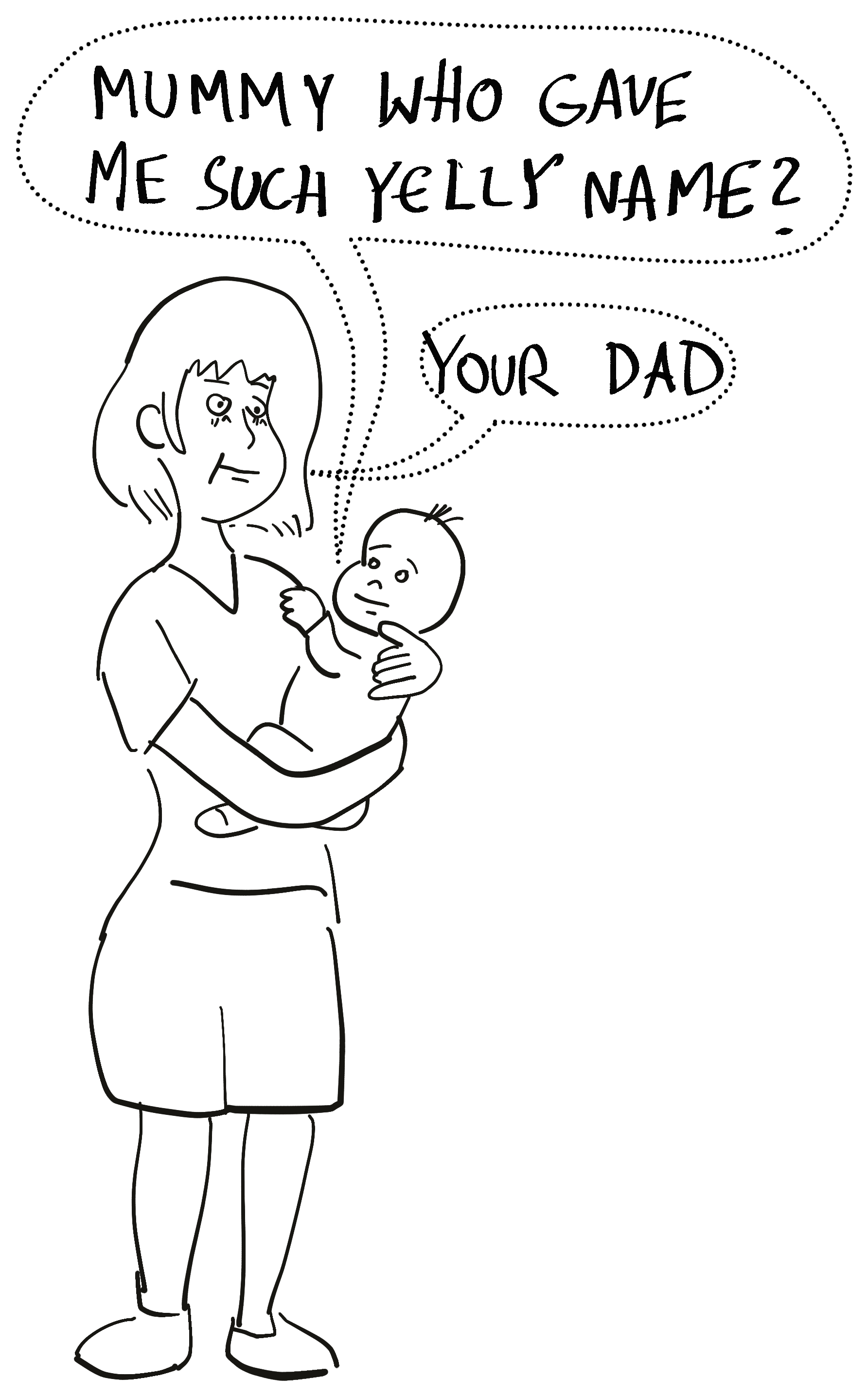 yelly name – Comic Strip Blogger's cartoons and strips