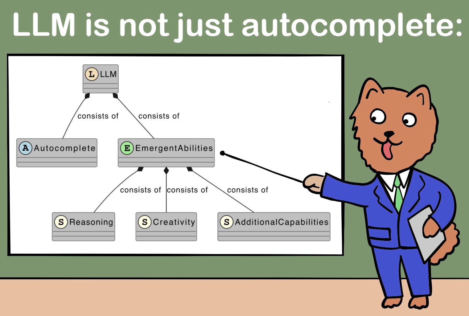 LLM = autocomplete + emergent abilities – Comic Strip Blogger's ...
